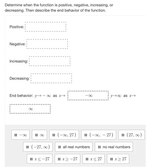 Solved Determine When The Function Is Positive Negative Increasing Or Decreasing Then