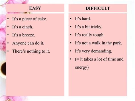 Language Function Expressing Of Feelings Ppt