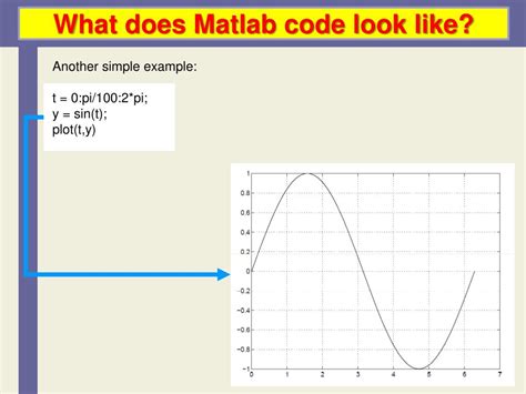 ppt introduction to matlab image processing powerpoint presentation