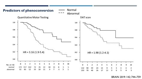 Thread By Medinariojamd On Thread Reader App Thread Reader App