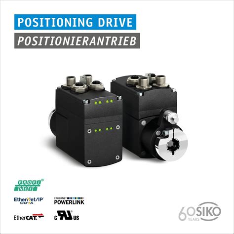 Siko Global On Linkedin Automatic Adjustment Of Formats End Stops And