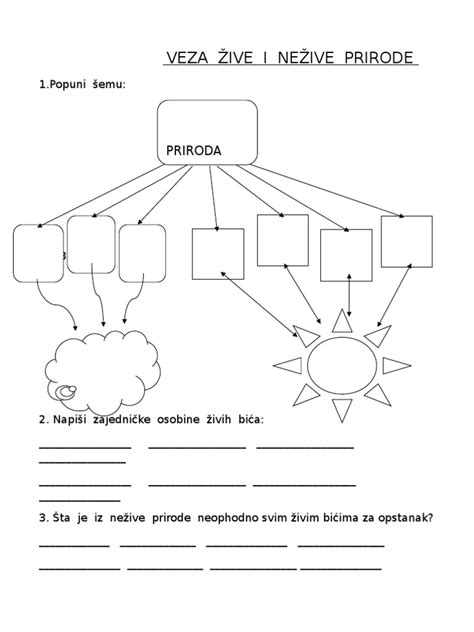 Svet Oko Nas 2 Razred Veza Zive I Nezive Prirode Pdf