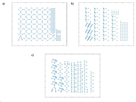 Github Pauxygnunesprosodic Rhythms Analysis Toolbox The Prosodic
