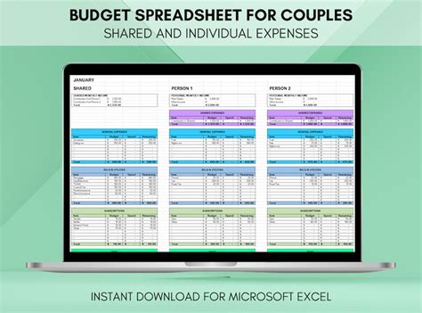 Couples Budget Spreadsheet Monthly And Annual Summary Shared