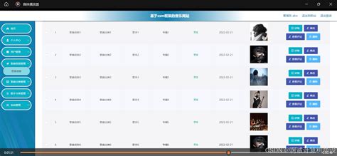 基于ssmvue基于框架的音乐网站开题报告源码论文 Csdn博客 基于ssmvue基于框架的音乐网站开题报告源码论文 Csdn博客