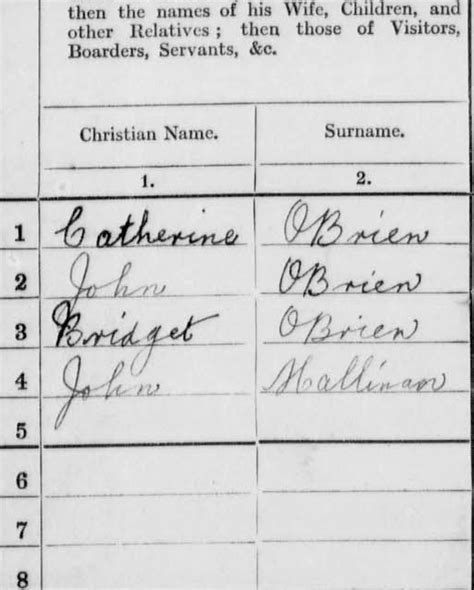 Obrien Jack 1883 1959 Sounds Of Kilfenora