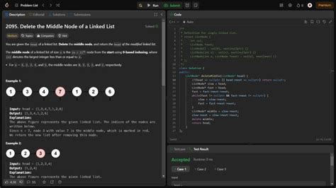 Saksham Maurya On Linkedin 100daysofcode Dsaprogress Dsaprogress 100daysofcode