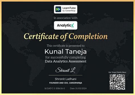 Finished Data Analytics Assessment From Learntube Kunal Taneja Posted On The Topic Linkedin