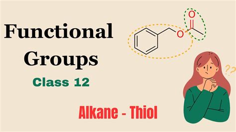 Functional Groups Class 12 List Of Functional Groups In Organic