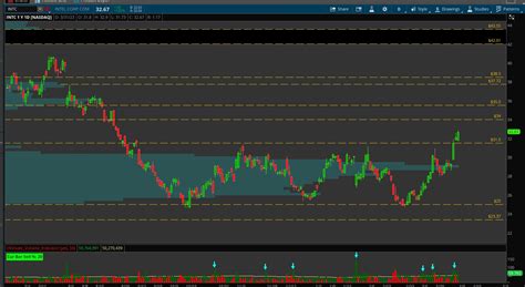 Blake Singleton Blakeesingleton Twitter