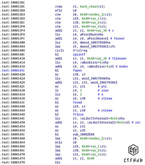 Rsp Ctfhub Rsp Ctfhub