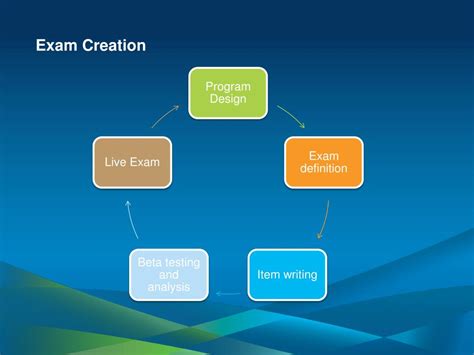 Ppt Technical Certification Program Overview Powerpoint Presentation