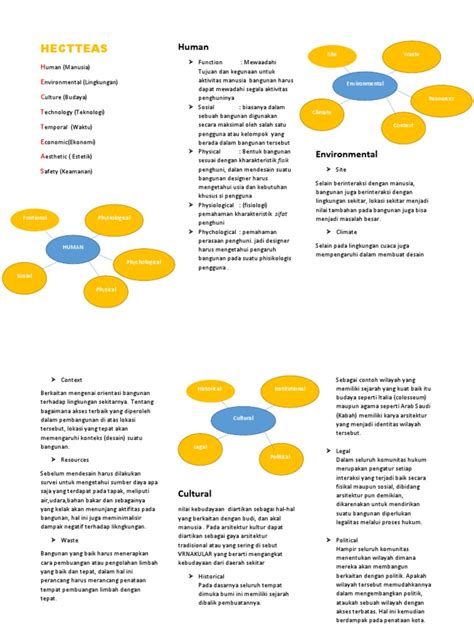 Hectteas Pdf