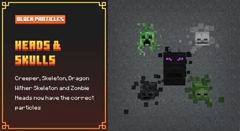 Particles доработанные частицы 12110 1206 1194 1182