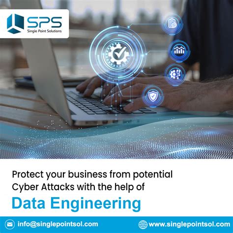 singlepoint solutions on linkedin dataengineering dataanalytics