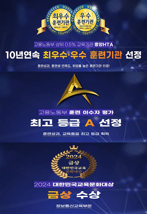 서울관내 취업률 전체 1위 자바java 웹 애플리케이션spring Docker 개발자 양성과정 요즘것들