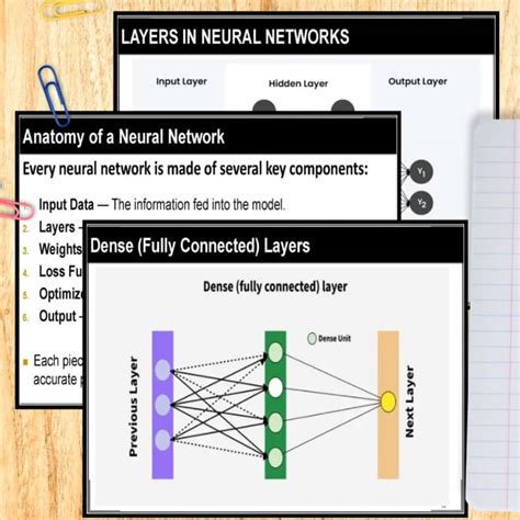 Getting Started With Neural Networks Using Keras And Tensorflow Deep