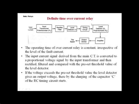 idmt overcurrent relay protection coordination for 59 off