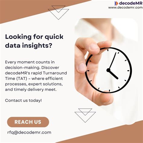 Datavisualization Dataprocessing Charting Dataviz Dataanalytics Decodemr
