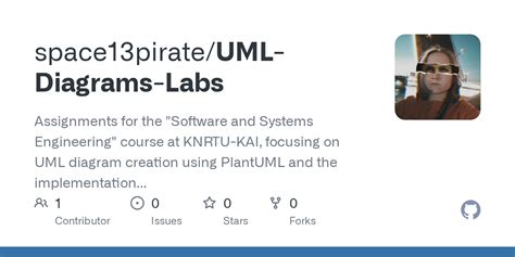 Github Space13pirateuml Diagrams Labs Assignments For The Software