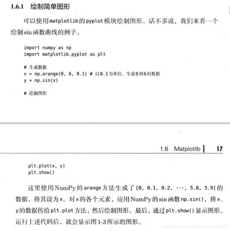 深度学习python的优势python深度学习将来的用处 Csdn博客
