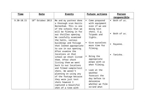 Docx Production Log Part One Dokumentips