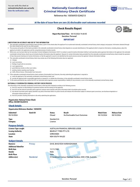 Check Results Report At The Date Of Issue There Are Zero 0