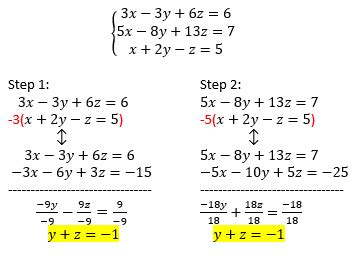 Solving System Of Equations With 3 Variables Steps And Examples