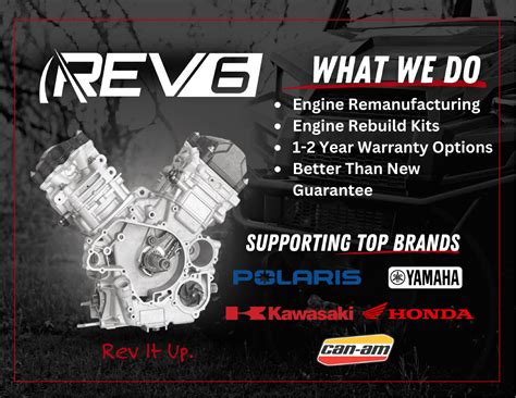 Polaris 2019 2023 Polaris Ranger 1000 Single Cam Sohc Complete Upgraded Engine Rev 6 Engines