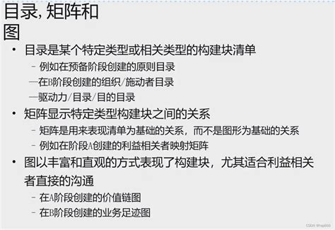 Togaf培训简介2 Csdn博客