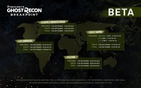 Np Ya Se Conocen Los Detalles Del Contenido De La Closed Beta De Tom Clancys Ghost Recon