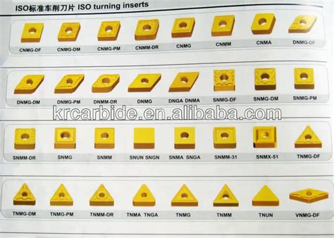 Lathe Carbide Insert Chart At Rene Clapp Blog