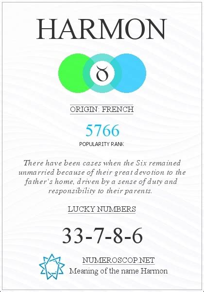 Name Harmon Meaning Origin Description Popularity 5766