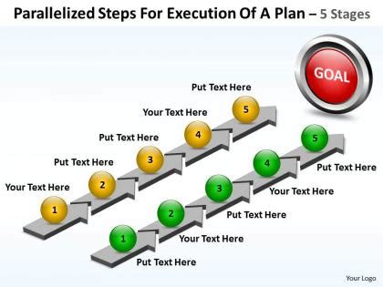 Parallel Execution PowerPoint Presentation And Slides PPT Template SlideTeam
