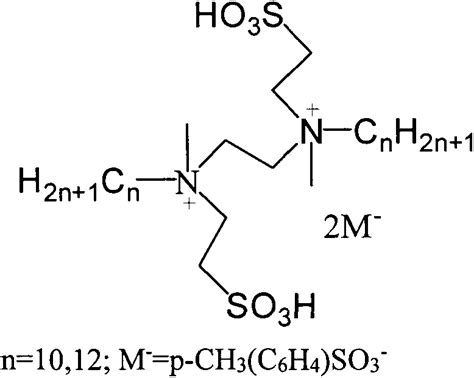 Method For Using Ionic Liquid Catalyst With Surface Activity For