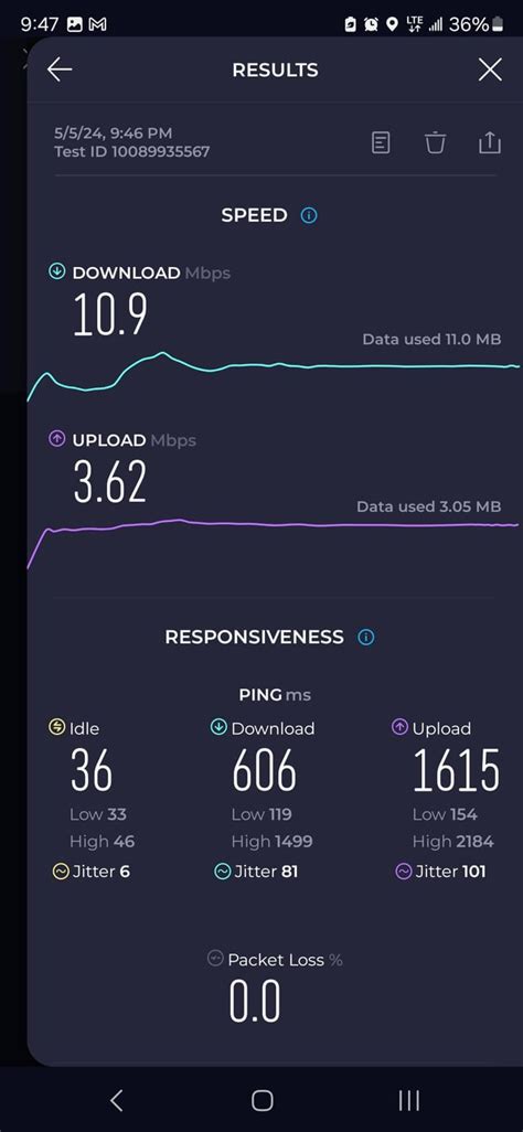 Big Upgrades To The Cell Phone Plan Comparison Chart Rnocontract