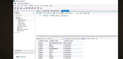 Jobanpreet Singh On Linkedin Powerbi Database Datascience Excel