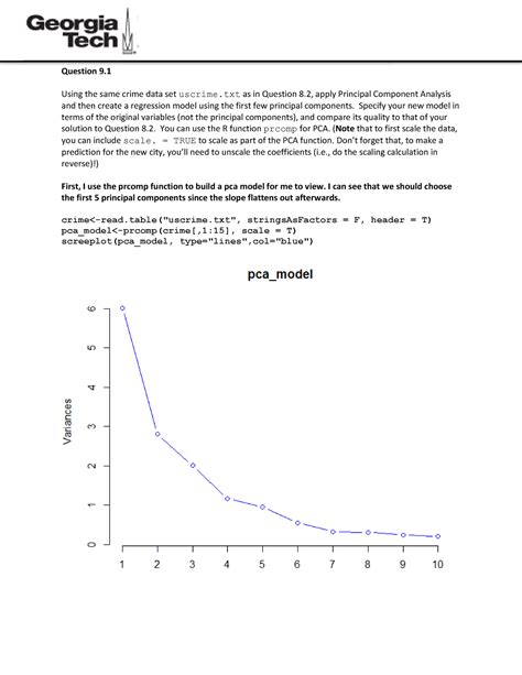 Hw6sol Hw6 Sol Question 9 Using The Same Crime Data Set Uscrime As In Question 8 Apply