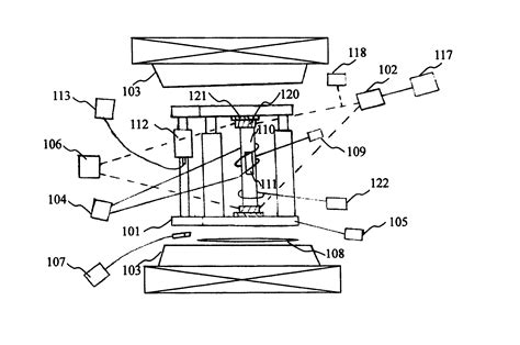 Multi Field Coupling Measuring System Eureka Patsnap