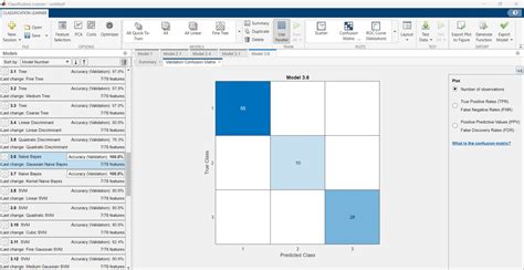 Advancing Objective Neck Injury Analysis With Imu Technology Matlab