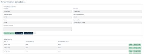Staff Timesheets Gojee App Xero Business Management Software