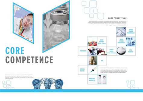 Environmental Engineering Design Services In Indore Id 2855585034391