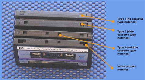 Quel Type De Cassette Audio Choisir Lecteur Cassettes Blog