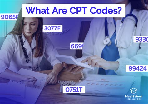 What Are Cpt Codes Current Procedural Terminology In Healthcare Med