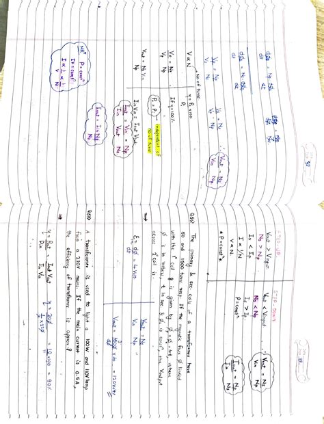 Alternating Current Class 12 Handwritten Notes Pdf