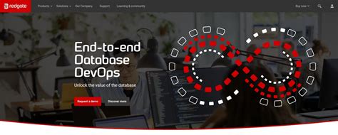 Sql Backup The Ultimate Guide For Success 2025 Updated