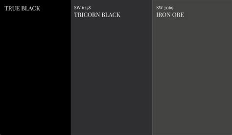 Sherwin Williams Tricorn Black Sw 6258 Color Review Nish