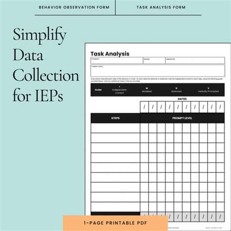 Task Analysis Data Collection 10 Session Iep Progress Tracker Tpt