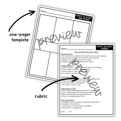 Editable Avid One Pager Activity What Is Avid Worksheet Back To