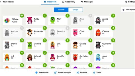 ¿qué Es Classdojo Y Cómo Funciona